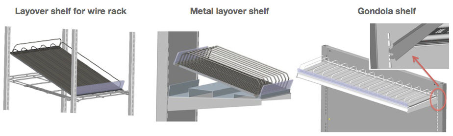 Gravity Shelves | Roller Shelf | Roller Shelves